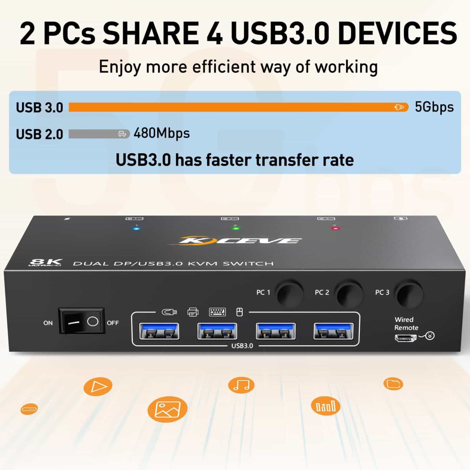 3 Ports USB3.0/Displayport DP KVM Switch Dual Display – Kceve.com