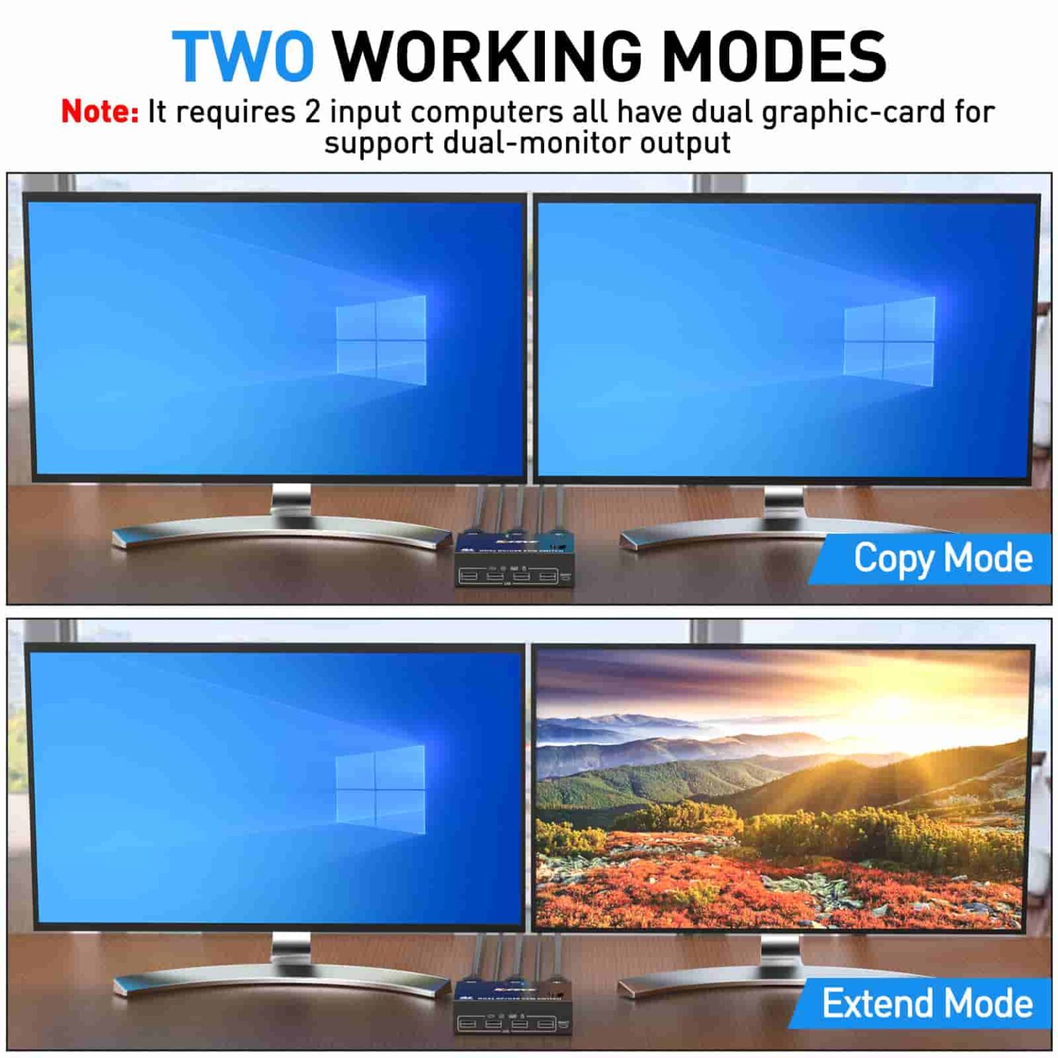 2 PORTS USB/Displayport DP KVM SWITCH DUAL DISPLAY – Kceve.com