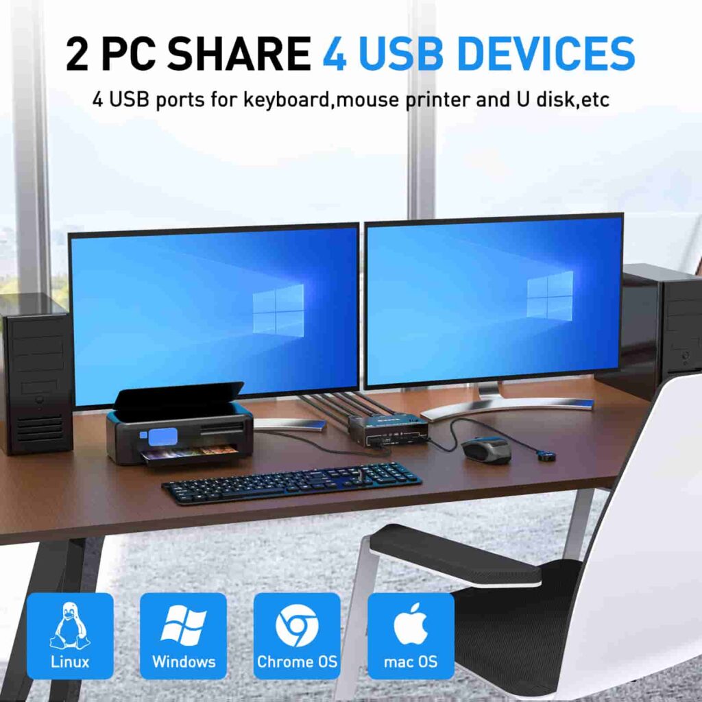 2 PORTS USB/Displayport DP KVM SWITCH DUAL DISPLAY – Kceve.com