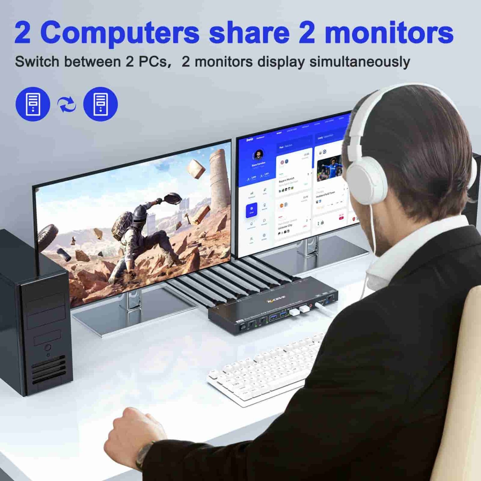 2 Ports USB3.0/Displayport DP KVM Switch Dual Display with KVM mode and ...