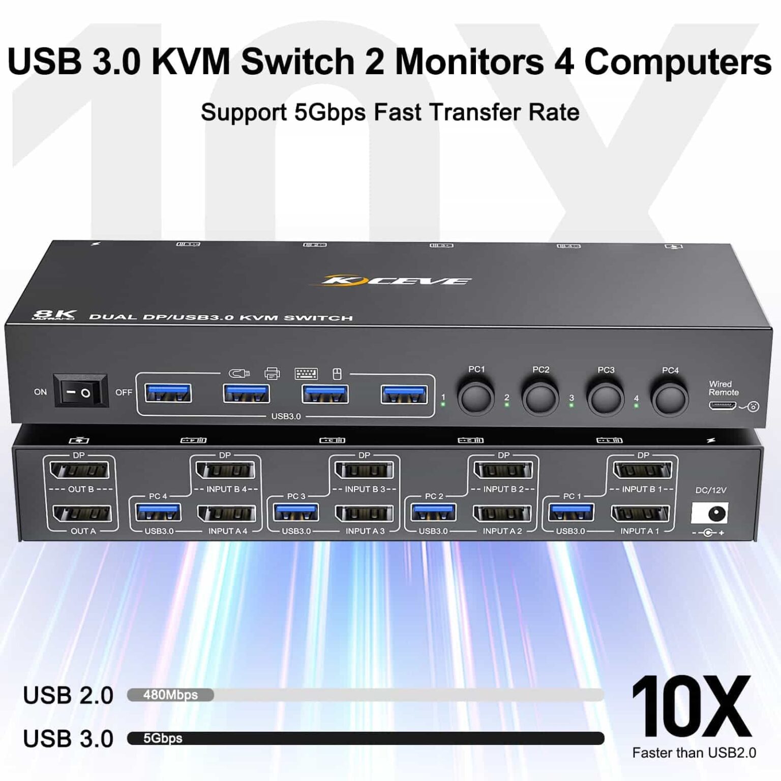 KVM402DP:4 Ports USB3.0/Displayport DP KVM Switch Dual Display(2 ...