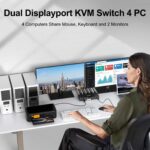 Dual(Multiple ) Monitor KVM Switch – Kceve.com