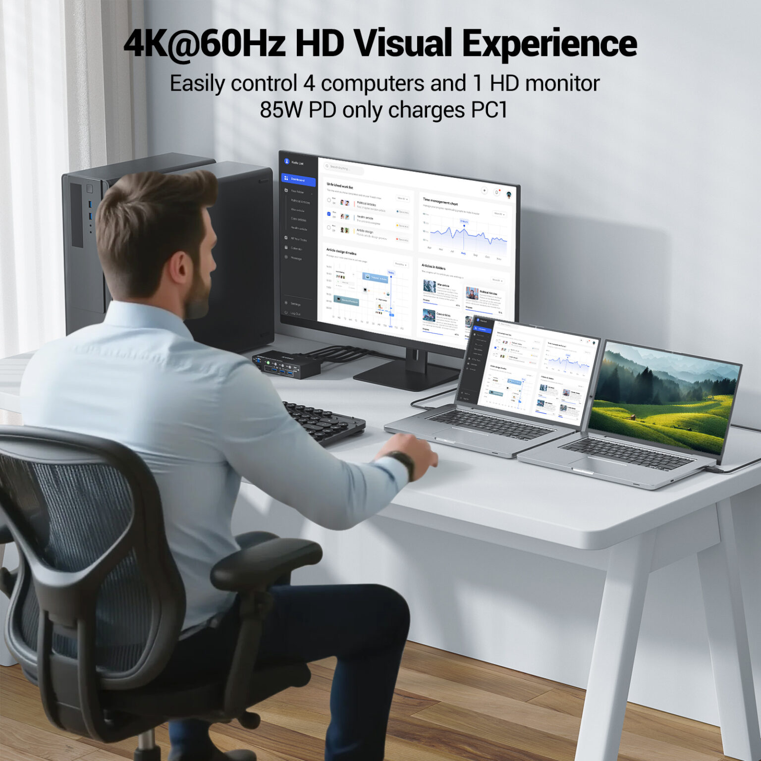 KVM401C: KVM Switch 1 Monitors 4 PC, 4K @ 60 USB C+ DP + HD KVM Switch ...