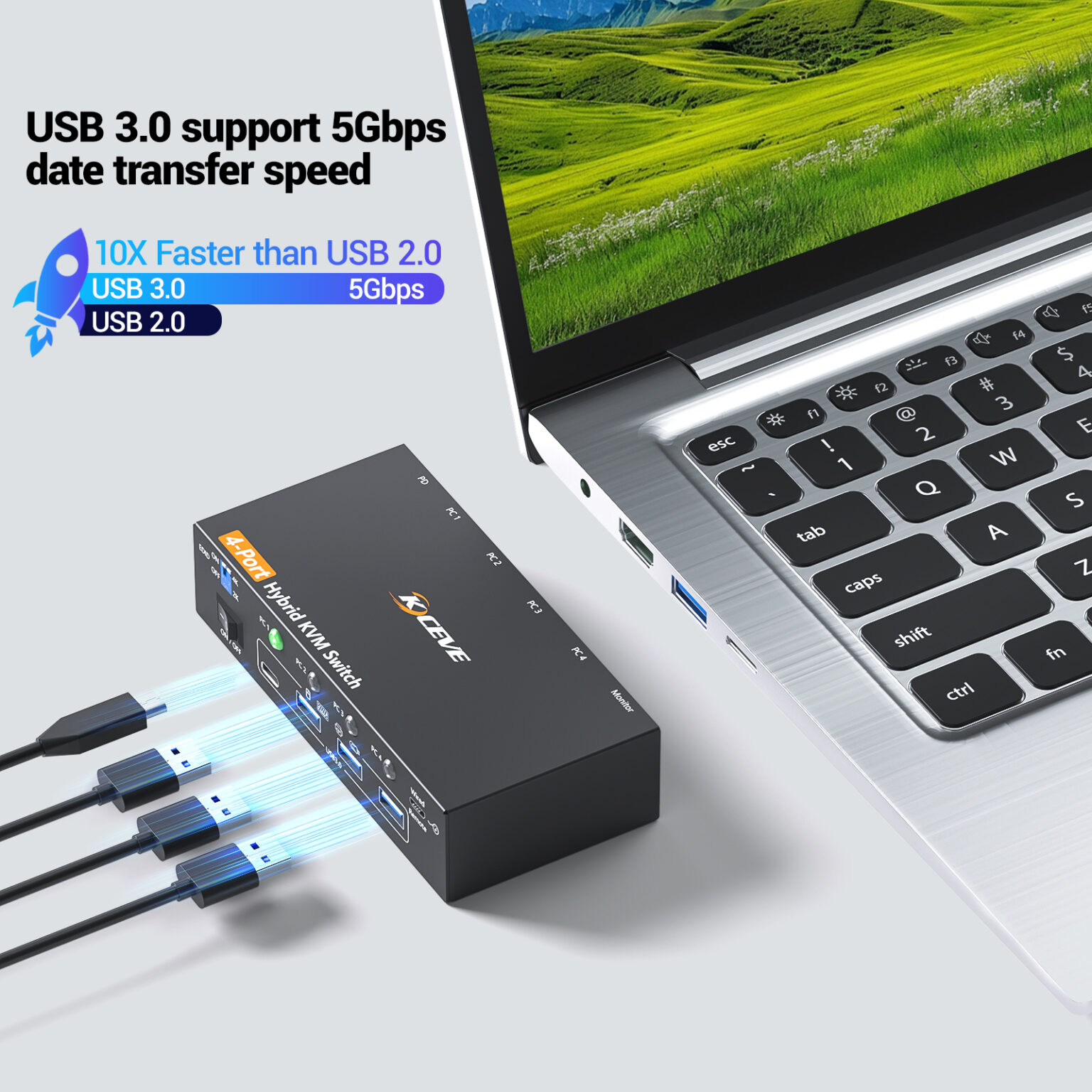 KVM401C: KVM Switch 1 Monitors 4 PC, 4K @ 60 USB C+ DP + HD KVM Switch ...